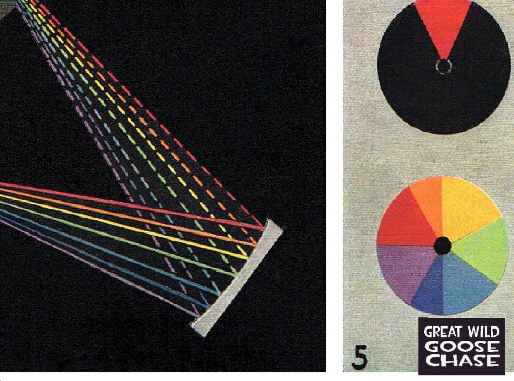 Prints Lithographs original Science light colour spectrum hand drawn ...