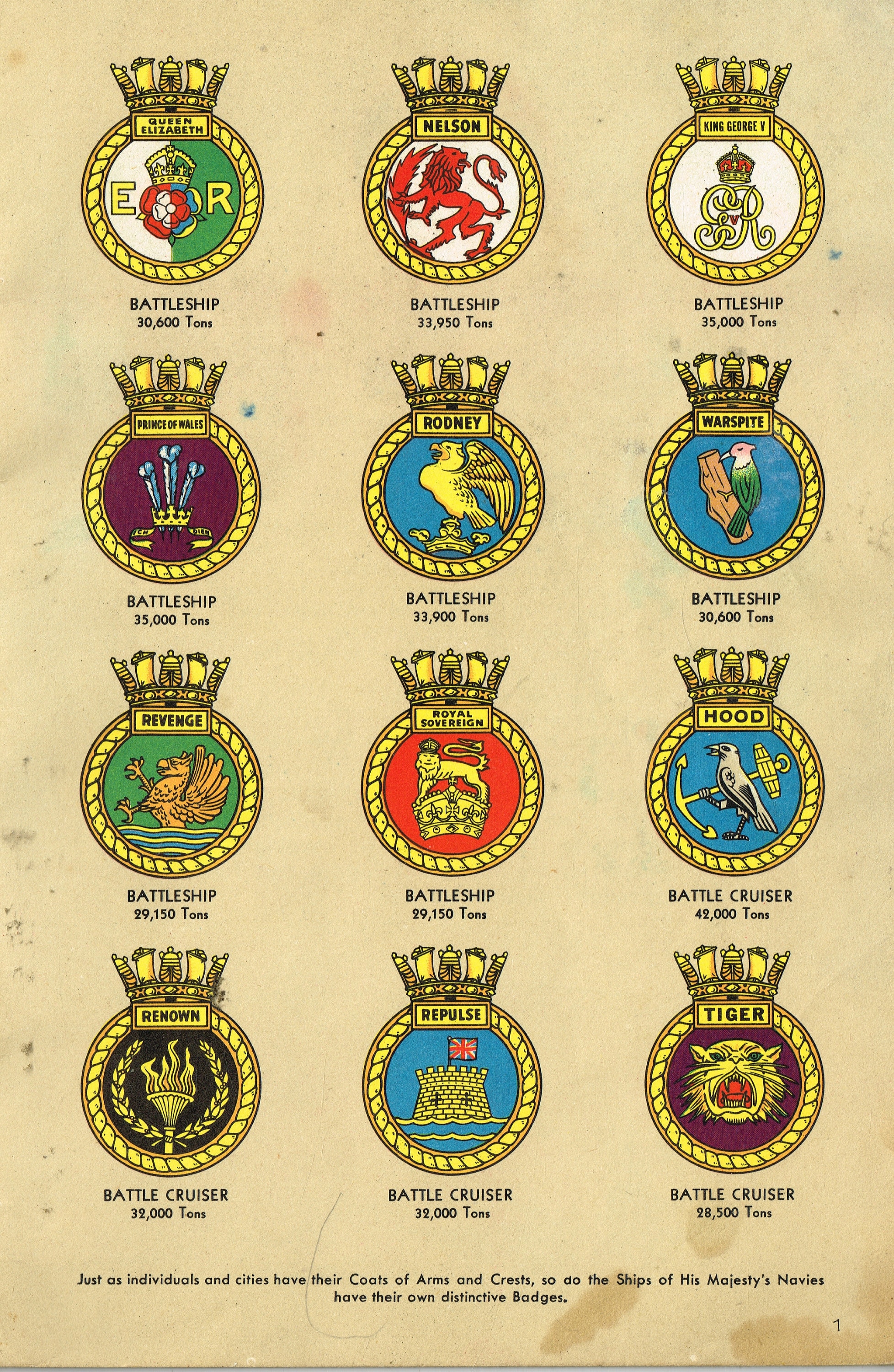 Digital Download of badges of British Royal Navy vessels | Etsy