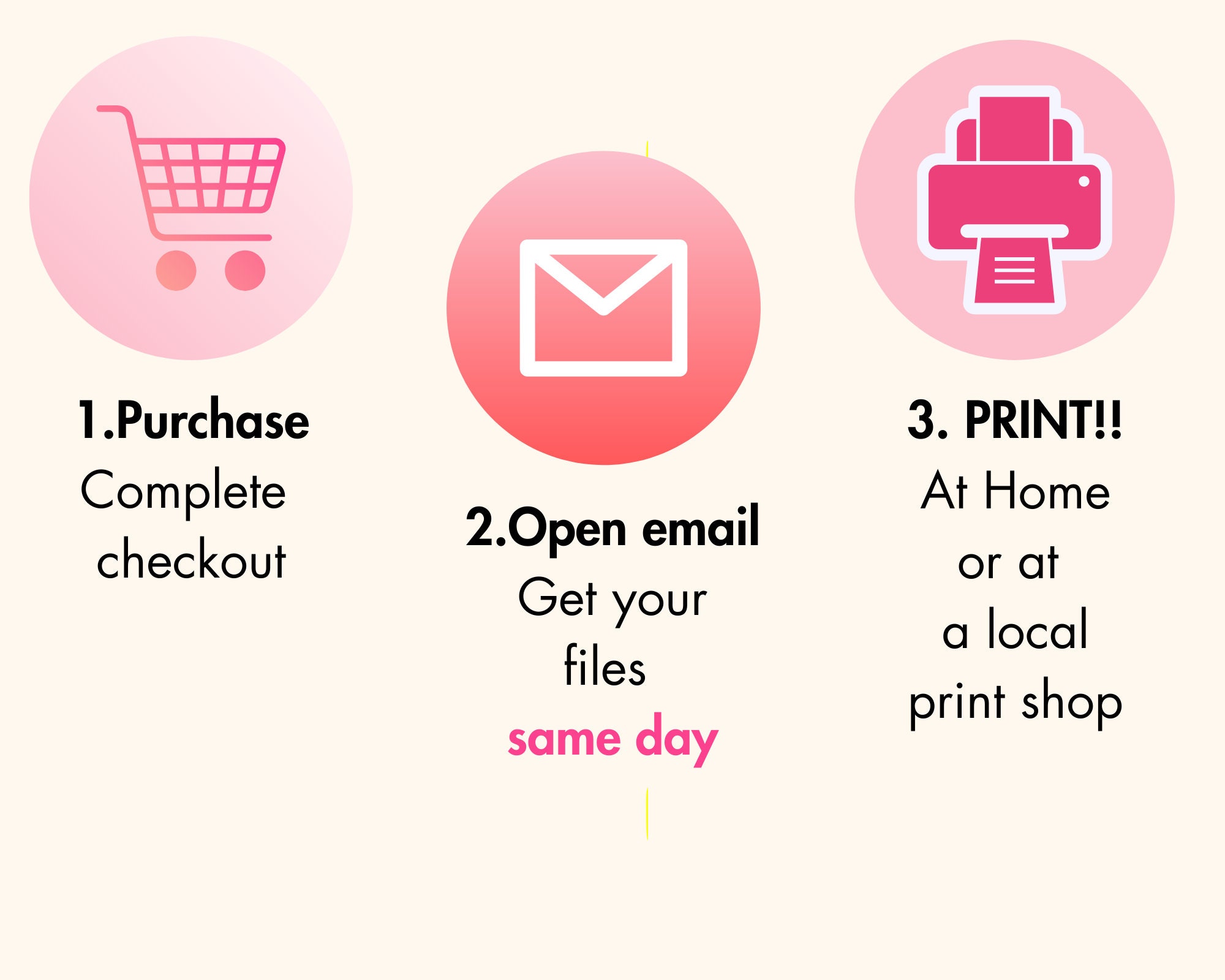 Sponge Bob Pringles Label Pringles Label Spongebob - Etsy