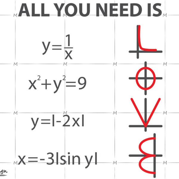 Love is All You Need - Etsy