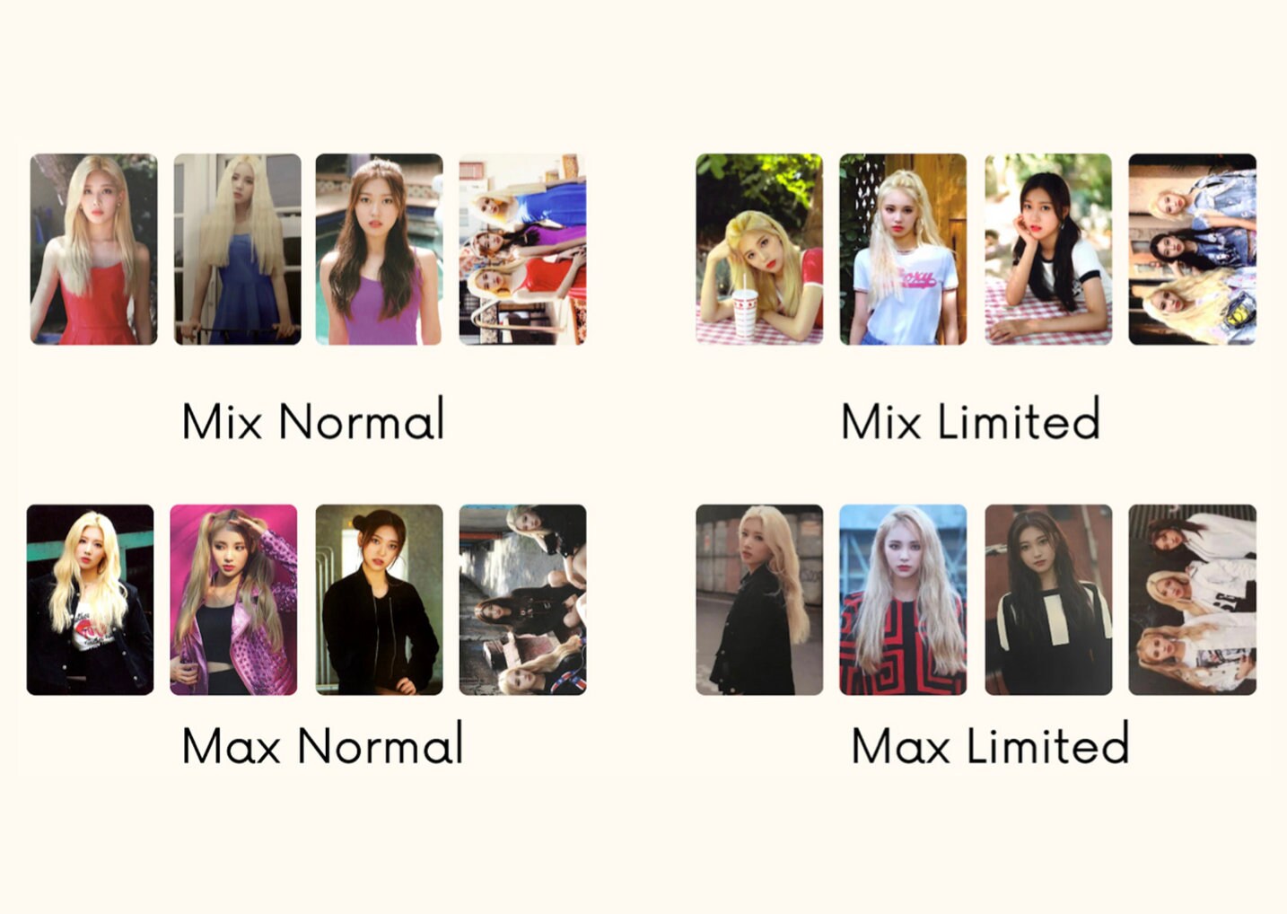 LOONA Odd Eye Circle OEC Pre Debut Solo Album Photocard Replicas Kim Lip Jinsoul Choerry Unit ...