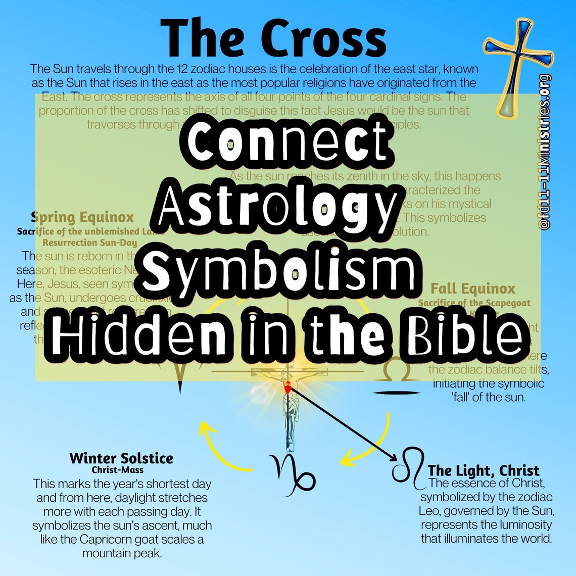 Jesus in Mystery Schools, Ancient Egypt, Download & Video Study Guide ...