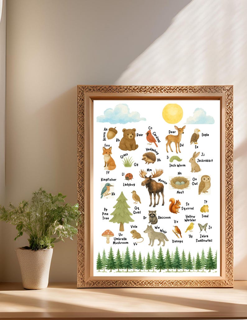 Woodland Animal Alphabet Chart: Printable Watercolor Nursery ABC Wall ...