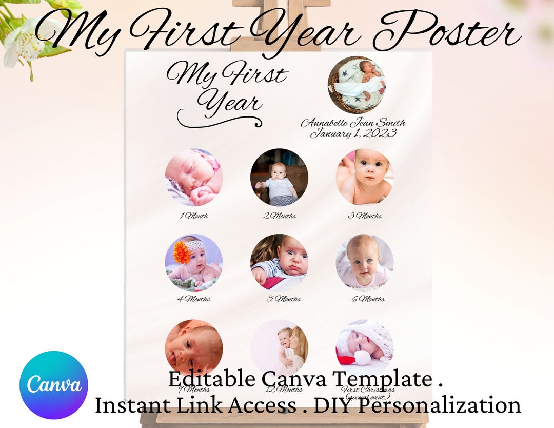 Milestone Marker Poster, Birthday Sign, Template, Printable Baby's ...