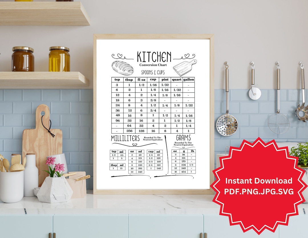Kitchen Conversion Chart Svg, Printable, Measurement, Kitchen Digital ...