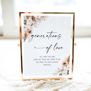 Generations of Love Sign Printable All That We Hope to Be We Owe to Our ...