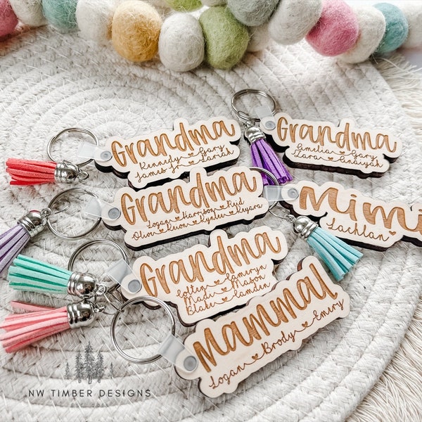 Keychain Gift - 60+ Gift Ideas for 2024