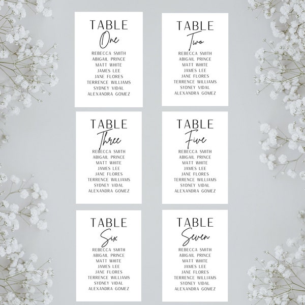 Table Assignment - Etsy