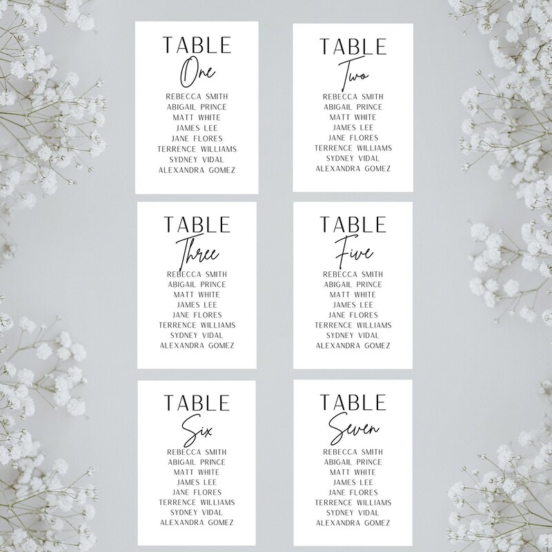 Table Assignment - Etsy