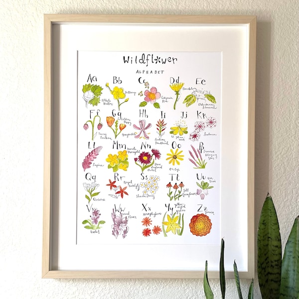 Wildflower Alphabet Poster - Etsy