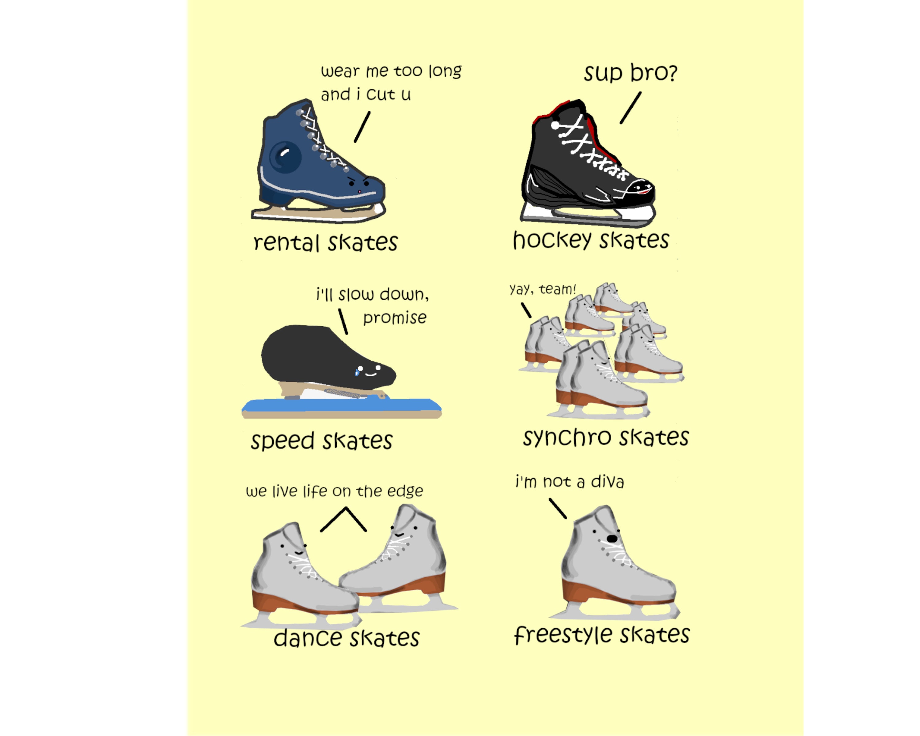 Printable Figure Skating Card, Cute Skating Card, Birthday Skating Card ...