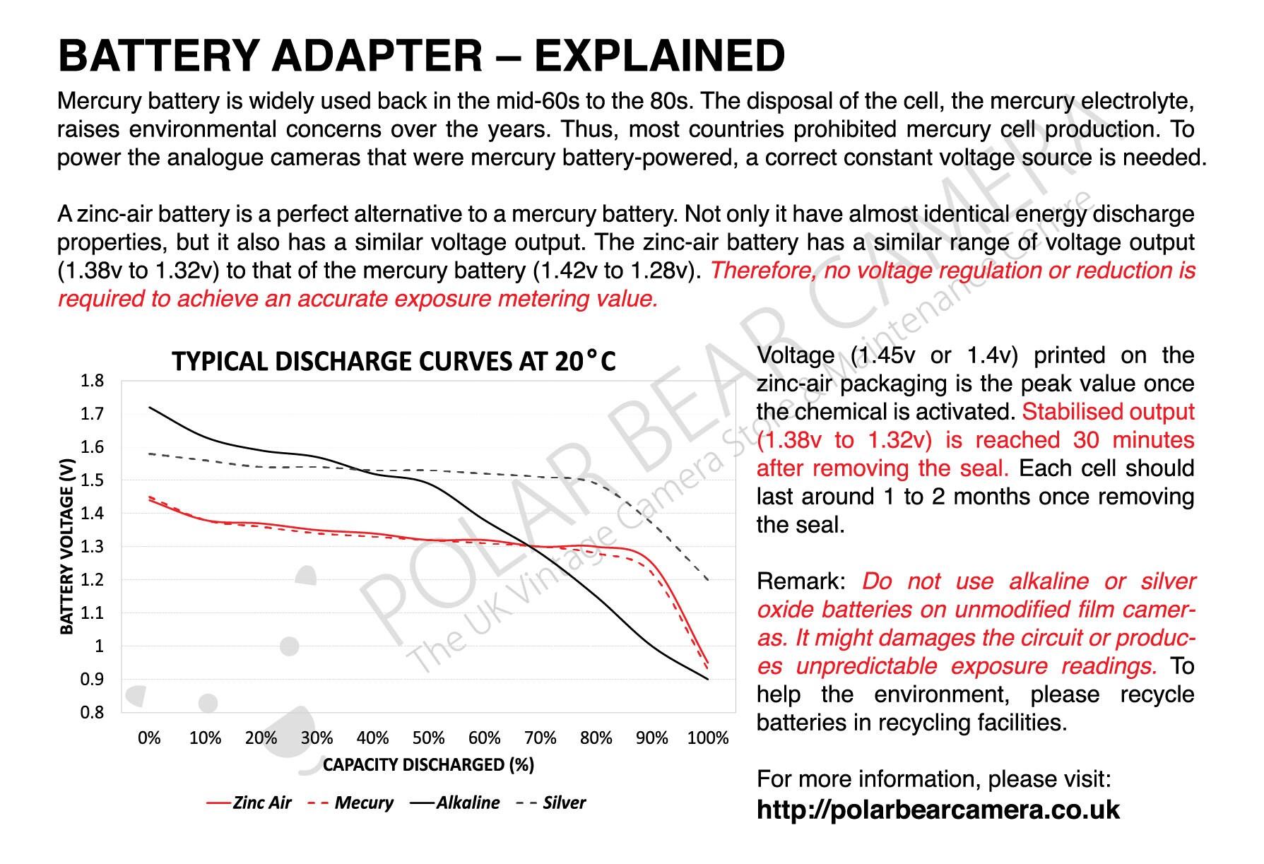 1.35V MR-9 PX625 Battery Adapter PRO Battery for Film Camera | Etsy New ...