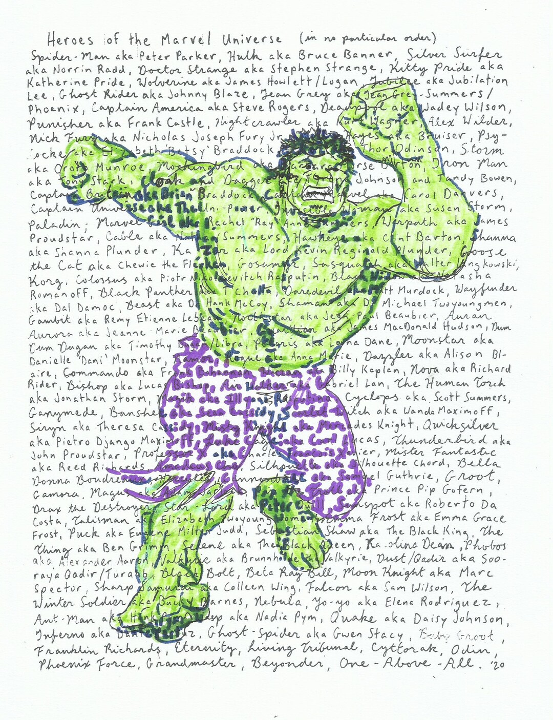 Marvel Comics Heroes Art Print, 100 Character Names, Professor Foolscap ...