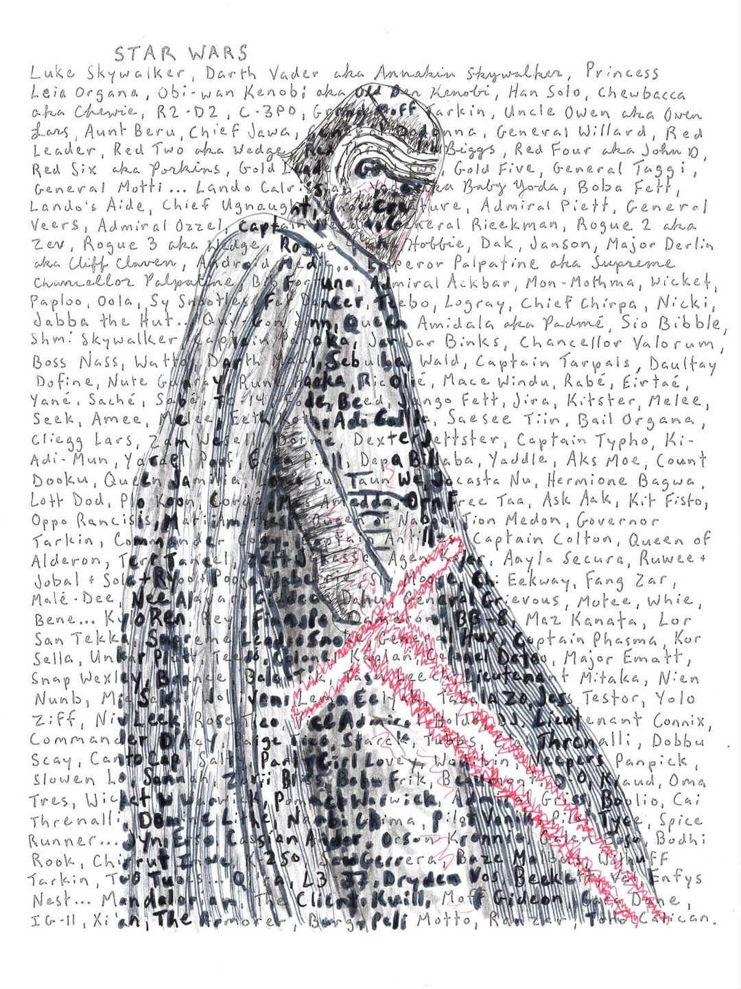 Portraits of the Dark Side, Posters of the Dark Lords and Siths and ...