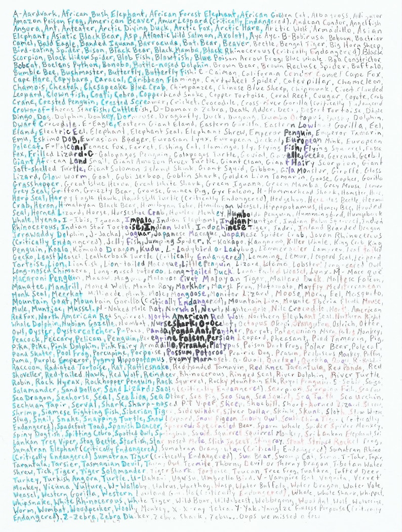 Wild Animal Word Posters bestsellers and favorites Lion | Etsy