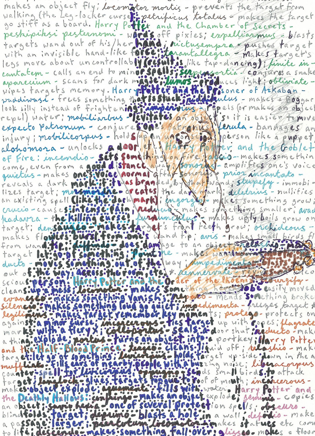 Reading Posters Based on the Harry Potter Book Series, Made From a ...