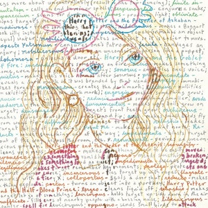 Reading Posters Based on the Harry Potter Book Series, Made From a ...