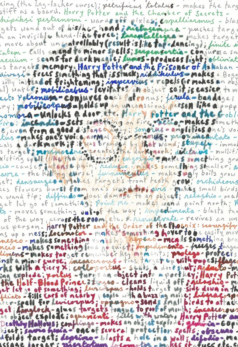 Reading Posters Based on the Harry Potter Book Series, Made From a ...