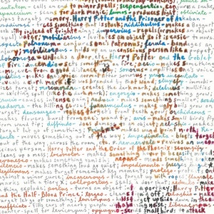 Reading Posters Based on the Harry Potter Book Series, Made From a ...