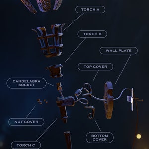 Dungeon Torch I - Etsy