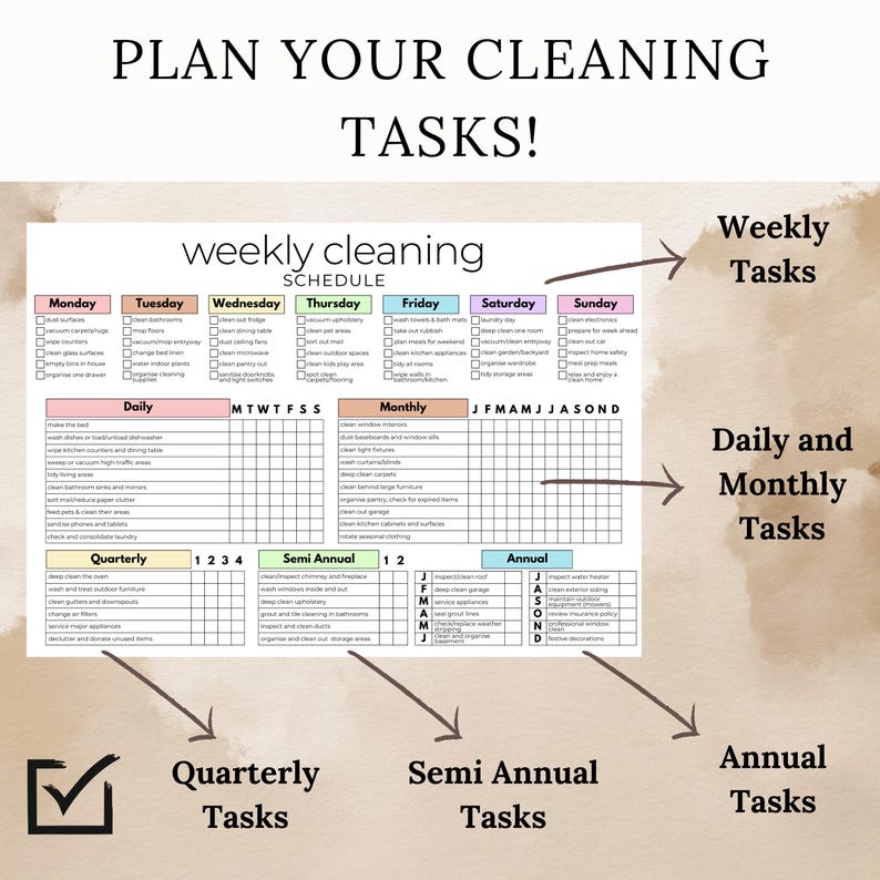 EDITABLE Cleaning Checklist | Cleaning Schedule | Cleaning Planner ...