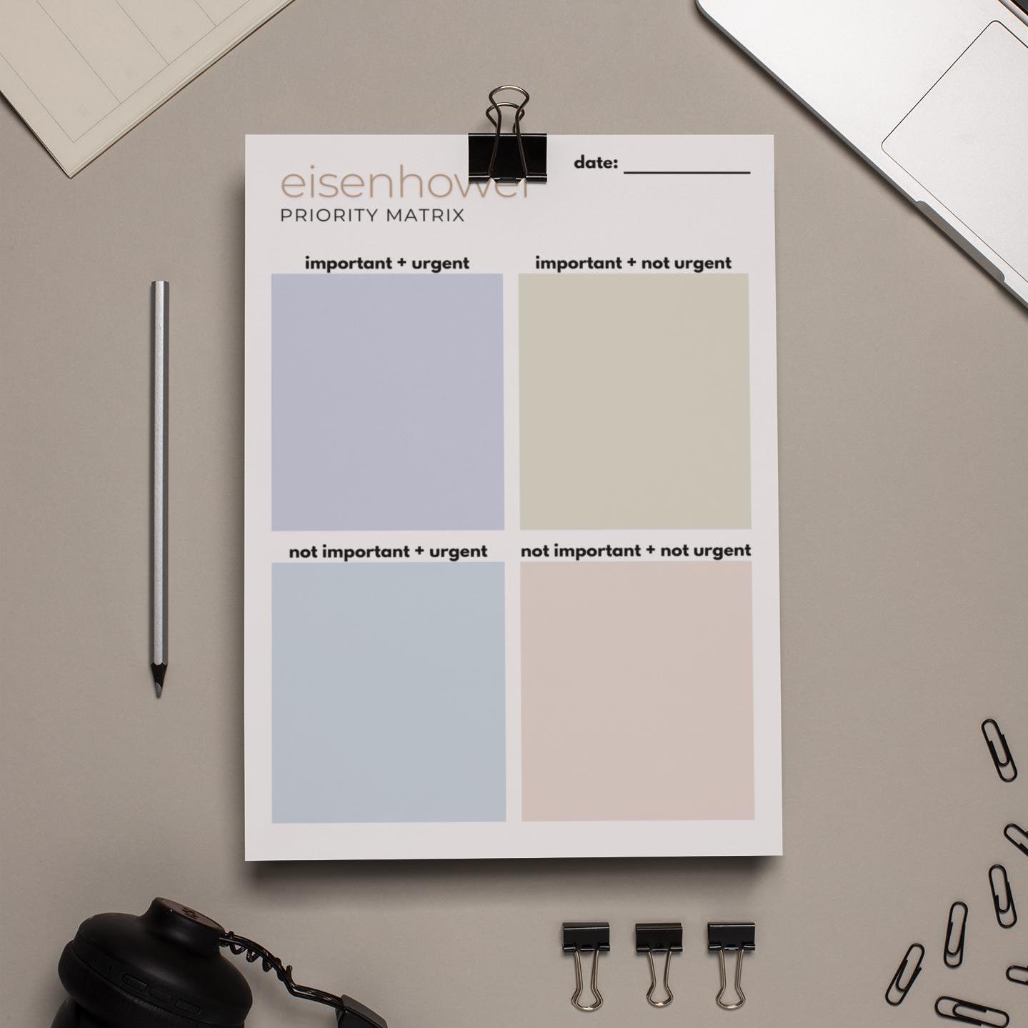 Eisenhower Matrix Printable, Priority Matrix, Time Management, Decision ...