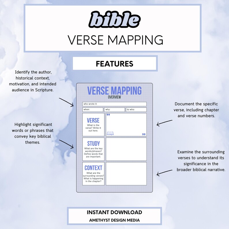 Verse Mapping Printable PDF - Bible Study, Verse Mapping Journal ...