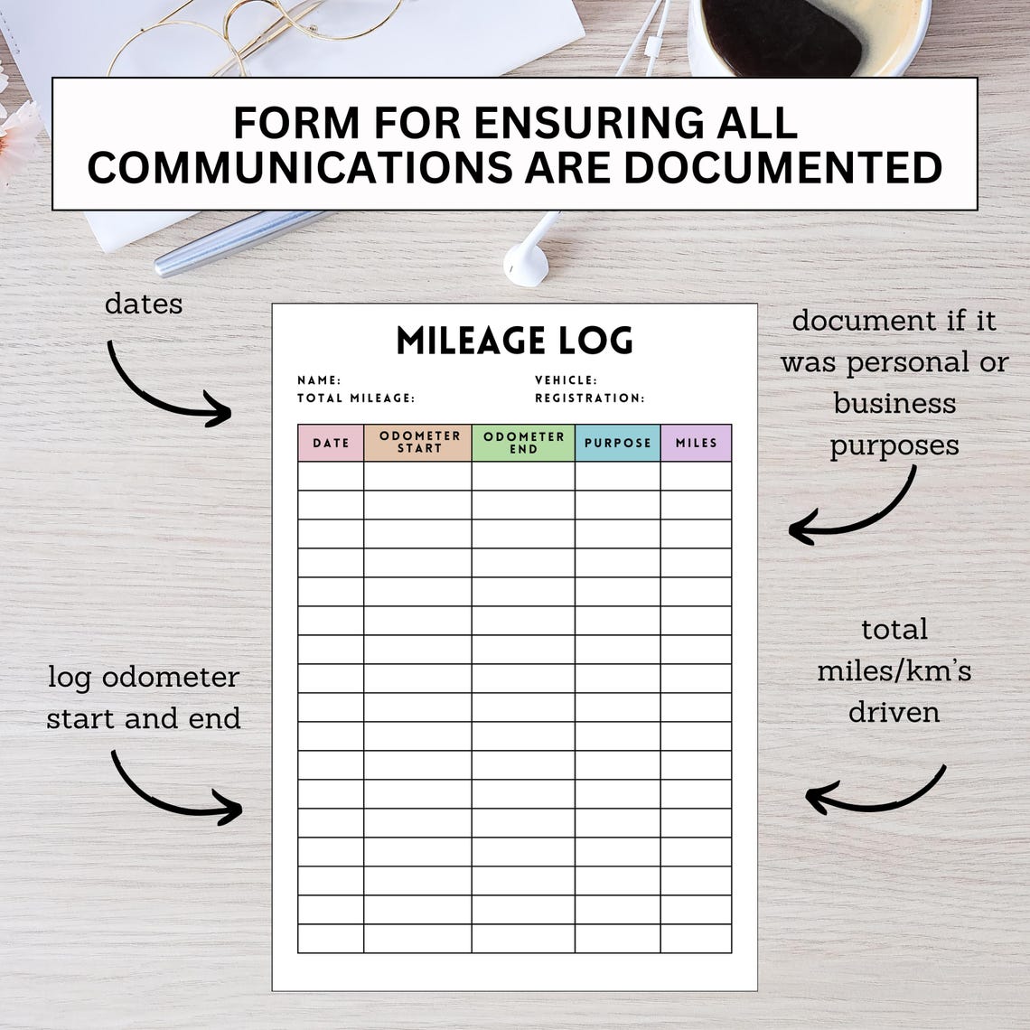 Mileage Tracker Printable | Monthly Mileage Report Form | Miles Log ...