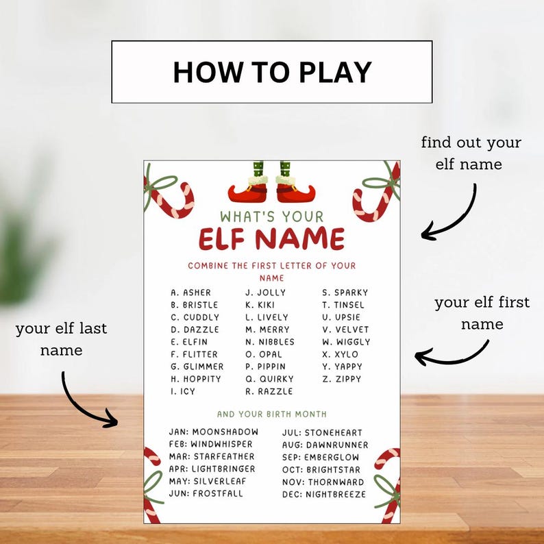 What's Your Elf Name | Printable Holiday Funny Name Tags | Christmas ...