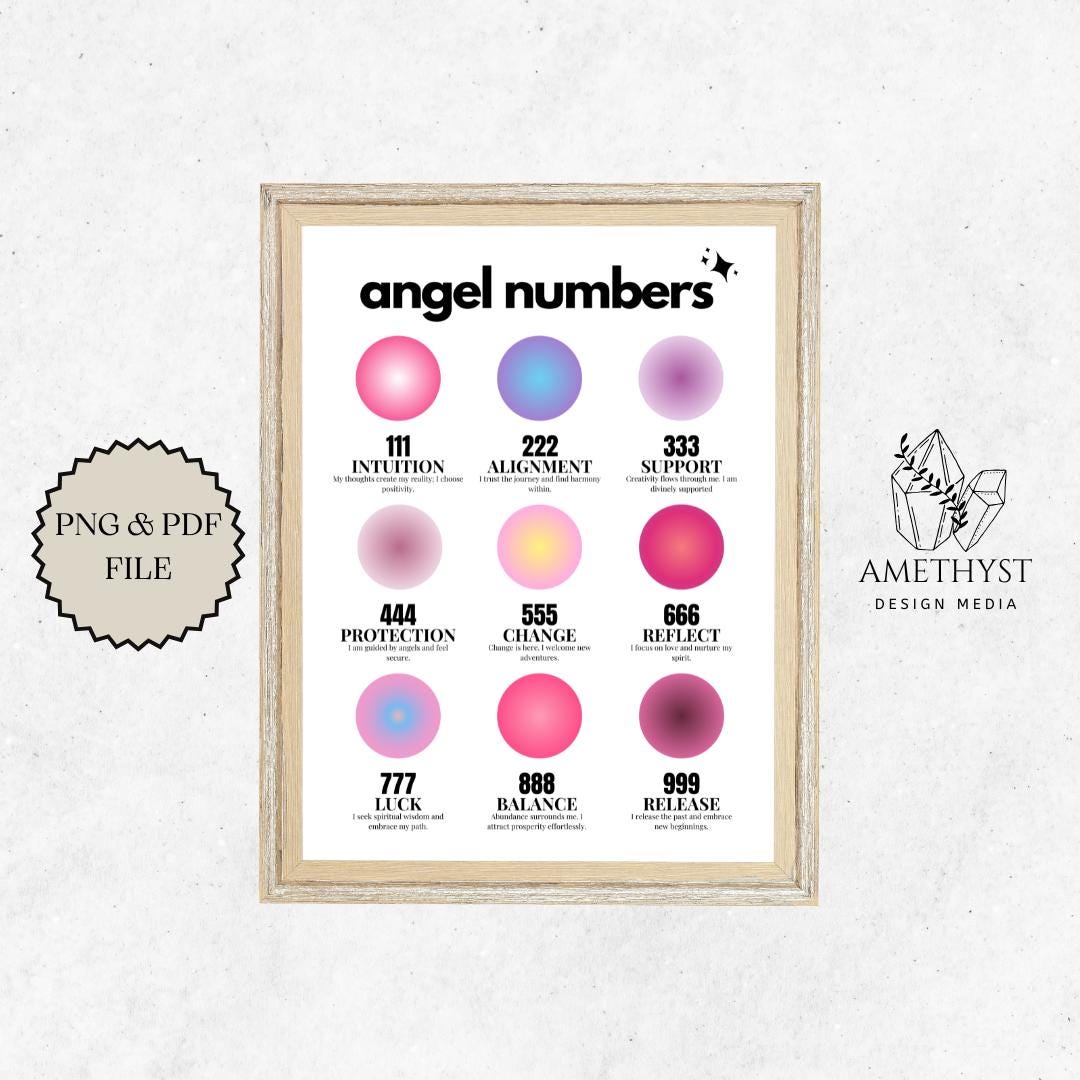 Aura Poster Bundle 111 to 999 | Angel Number | Print | Wall Poster ...