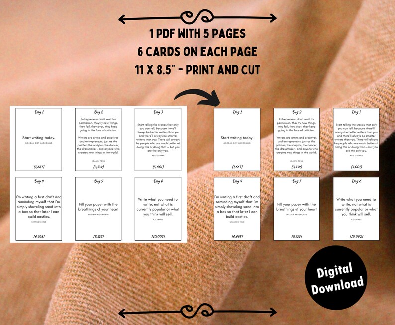 30 Printable Writing Inspiration Cards, Novel Writing, Write a Book in ...