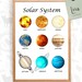 Classroom Posters, Solar System, Planets Poster, Classroom Decor ...