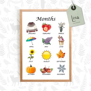 Classroom Posters, Months, Classroom Decor, Playroom Decor, Montessori ...