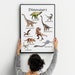 Classroom Posters, Dinosaurs, Classroom Decor, Playroom Decor ...