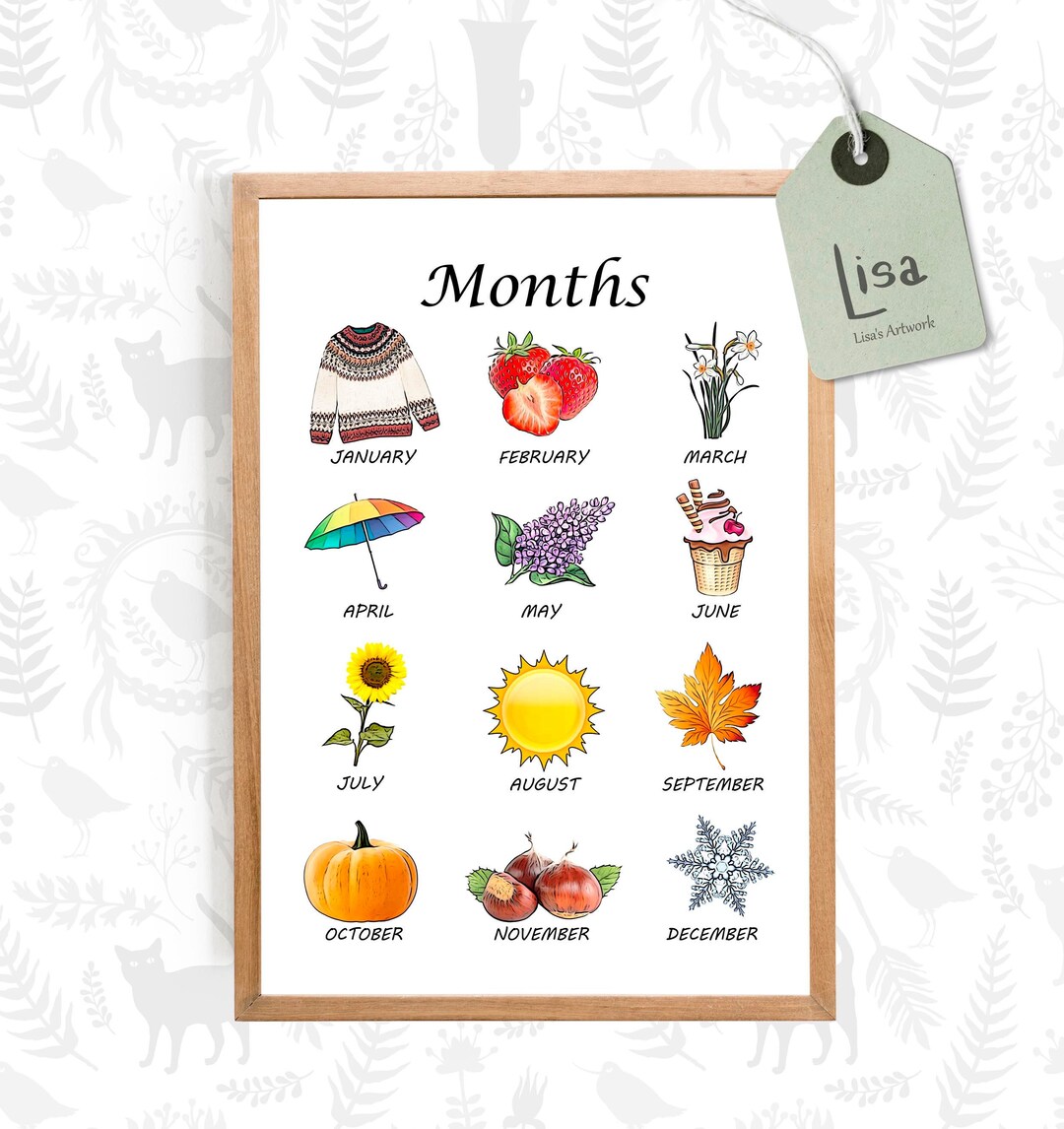 Classroom Posters, Months, Classroom Decor, Playroom Decor, Montessori ...