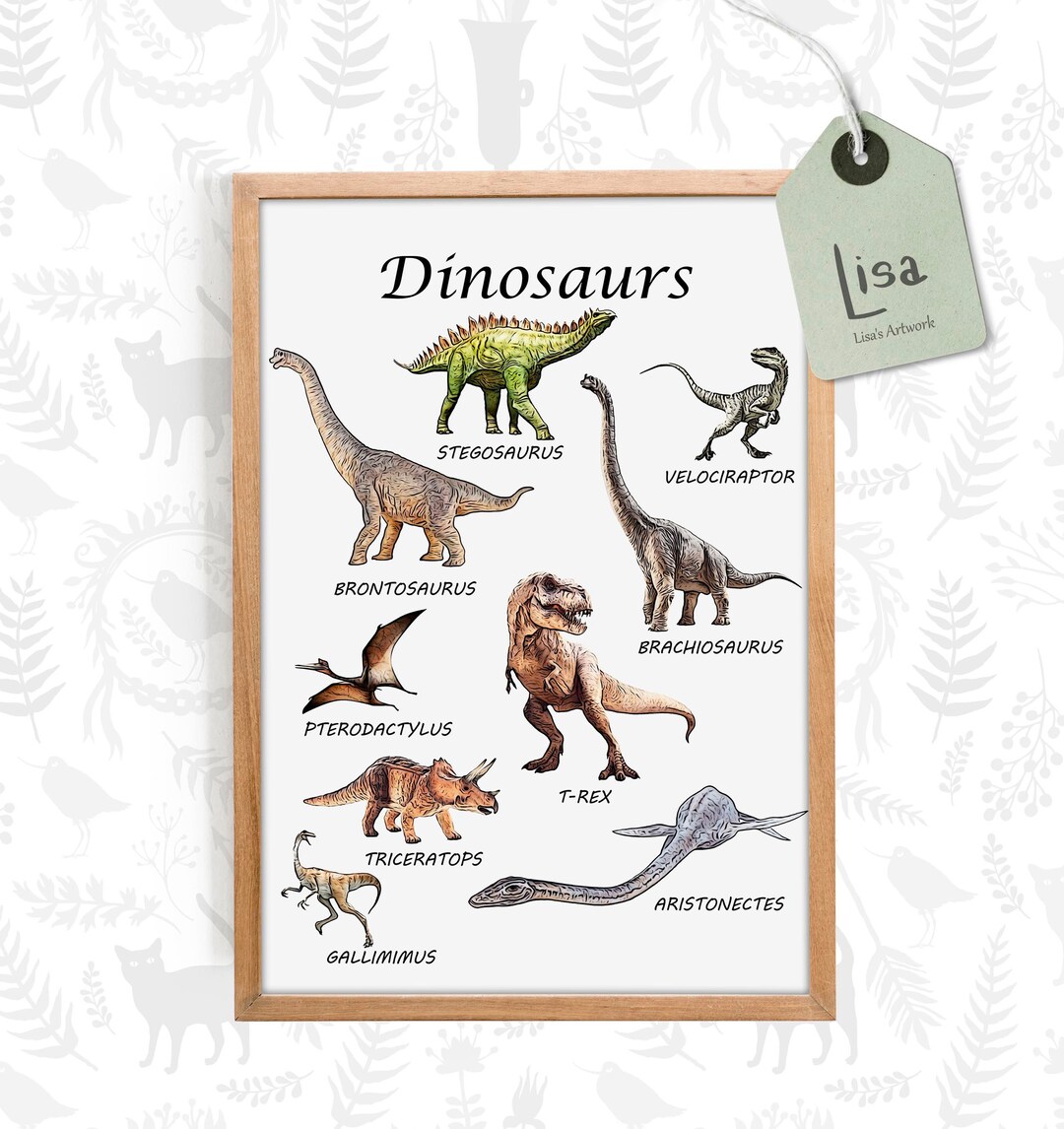 Classroom Posters, Dinosaurs, Classroom Decor, Playroom Decor ...