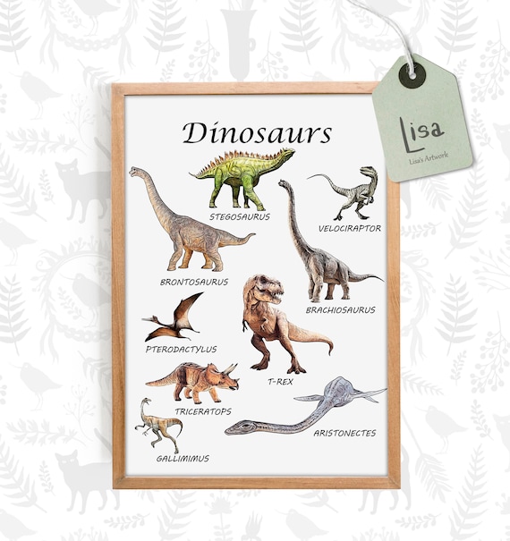 Classroom Posters Dinosaurs Classroom Decor Playroom Decor - Etsy