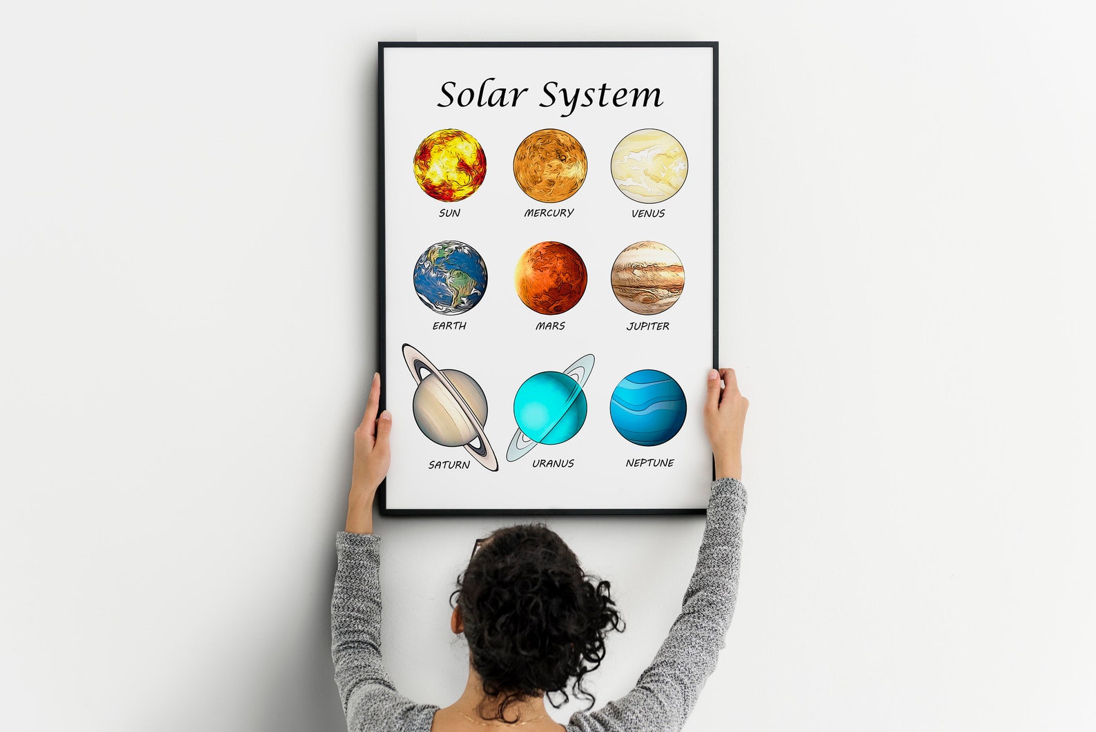 Classroom Posters Solar System Planets Poster Classroom | Etsy