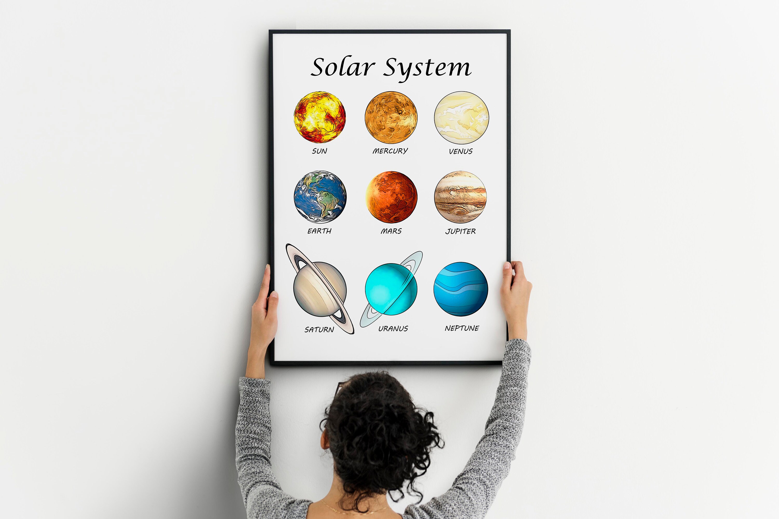 Classroom Posters Solar System Planets Poster Classroom | Etsy