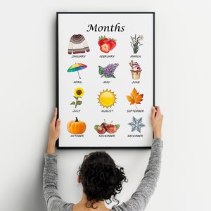 Classroom Posters, Months, Classroom Decor, Playroom Decor, Montessori ...