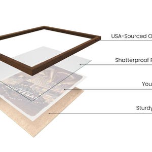 Midgar (final Fantasy 7) Travel Poster, Retro Gamer Wall Art - Etsy