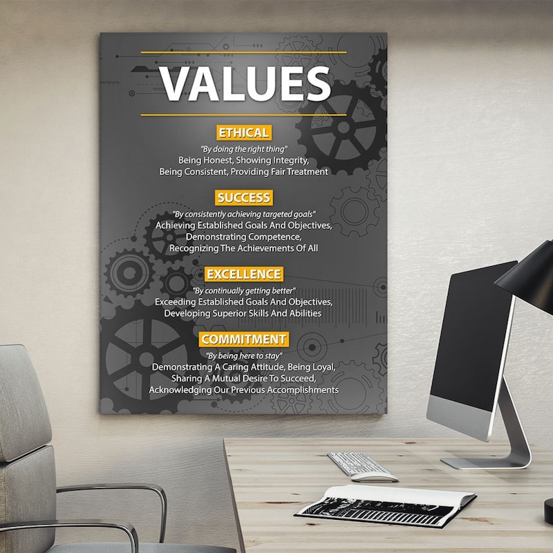 Core Values Wall Art - Etsy