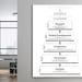 3x Company Core Values Motivational Wall Art Business Mission Statement ...