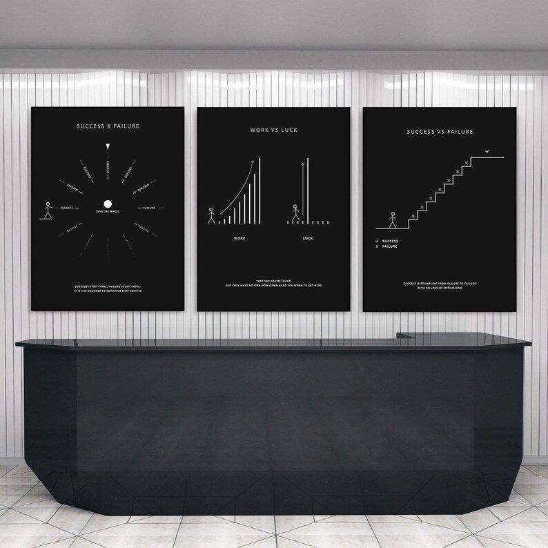 3x Success Motivational Wall Decor Canvas Prints Office Decor | Etsy