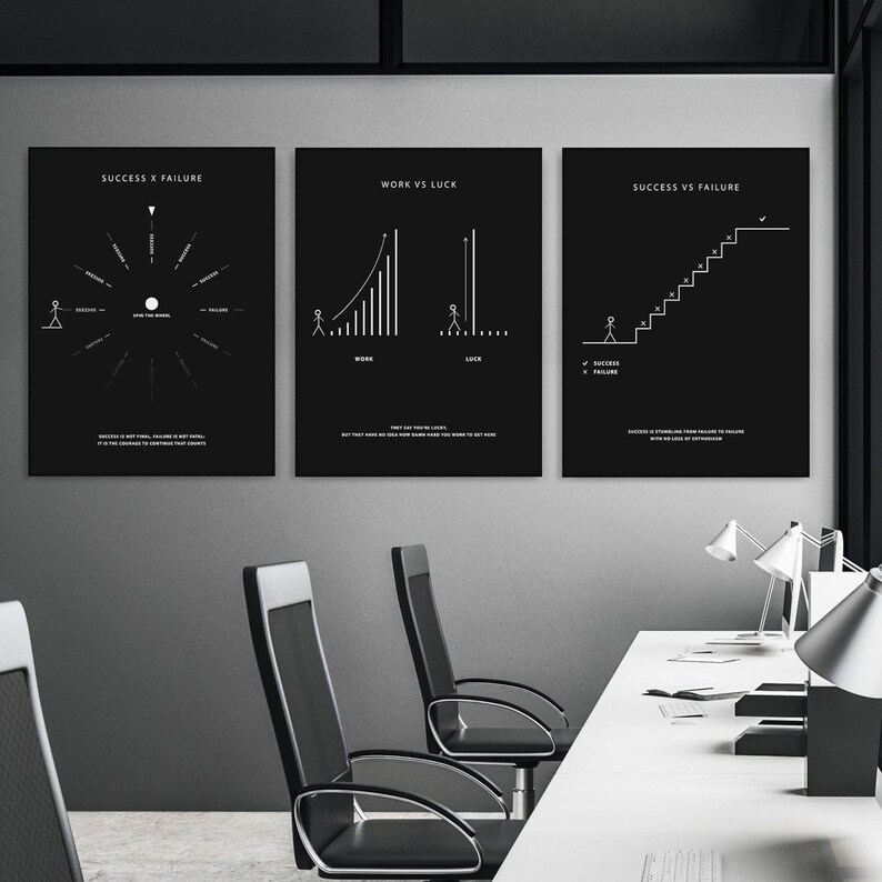 3x Success Motivational Wall Decor Canvas Prints Office Decor | Etsy