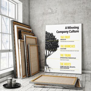 A Winning Company Culture Wall Art Core Values Office Decor Canvas ...