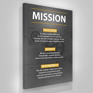 3x Company Core Values Motivational Wall Art Business Mission Statement ...