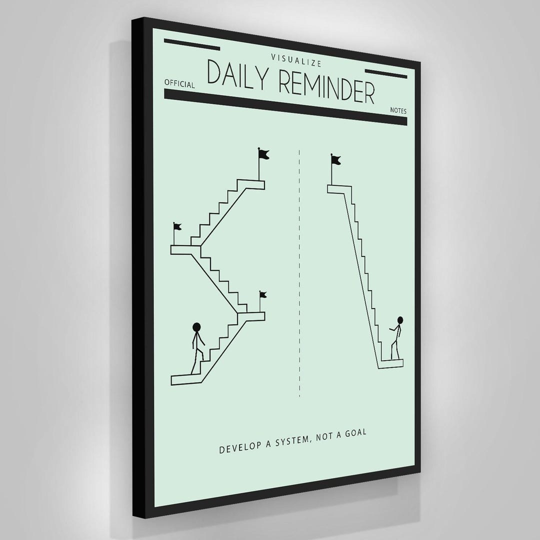 Motivational Goal Setting Wall Art - Success Blueprint Canvas Print for ...