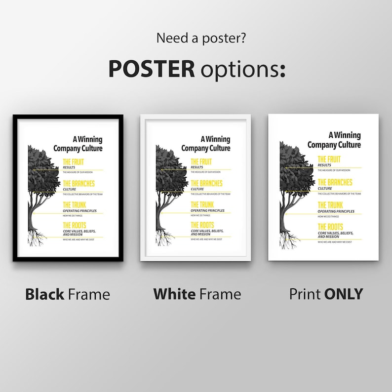 A Winning Company Culture Wall Art Core Values Office Decor - Etsy