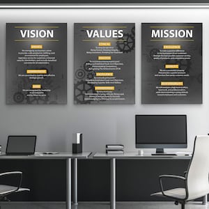3x Company Core Values Motivational Wall Art Business Mission Statement ...
